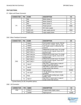Advanced motion controls dr100ee30a40ldc | PDF | Computer Peripherals | Computing