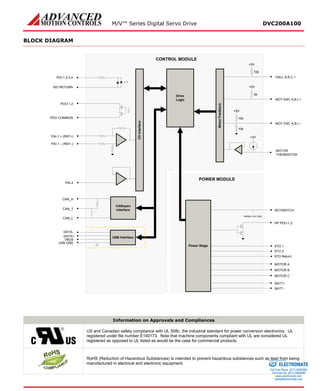 Advanced motion controls dvc200a100 | PDF