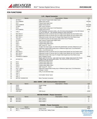 Advanced motion controls dvc200a100 | PDF | Radio Control | Hobbies & Interests