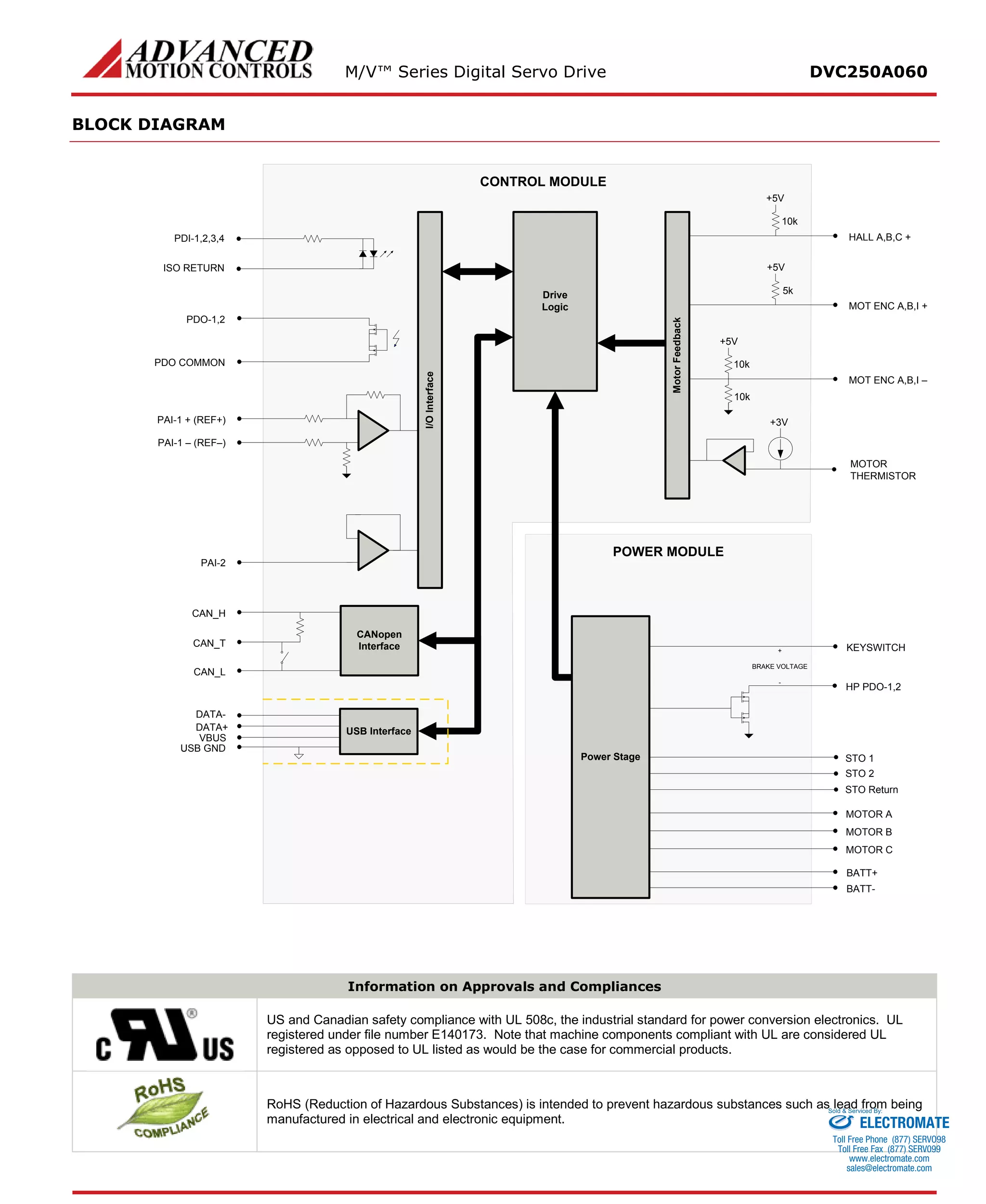 Advanced motion controls dvc250a060 | PDF | Radio Control | Hobbies & Interests