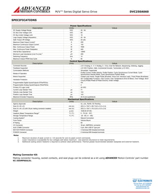 Advanced motion controls dvc250a060 | PDF | Radio Control | Hobbies ...