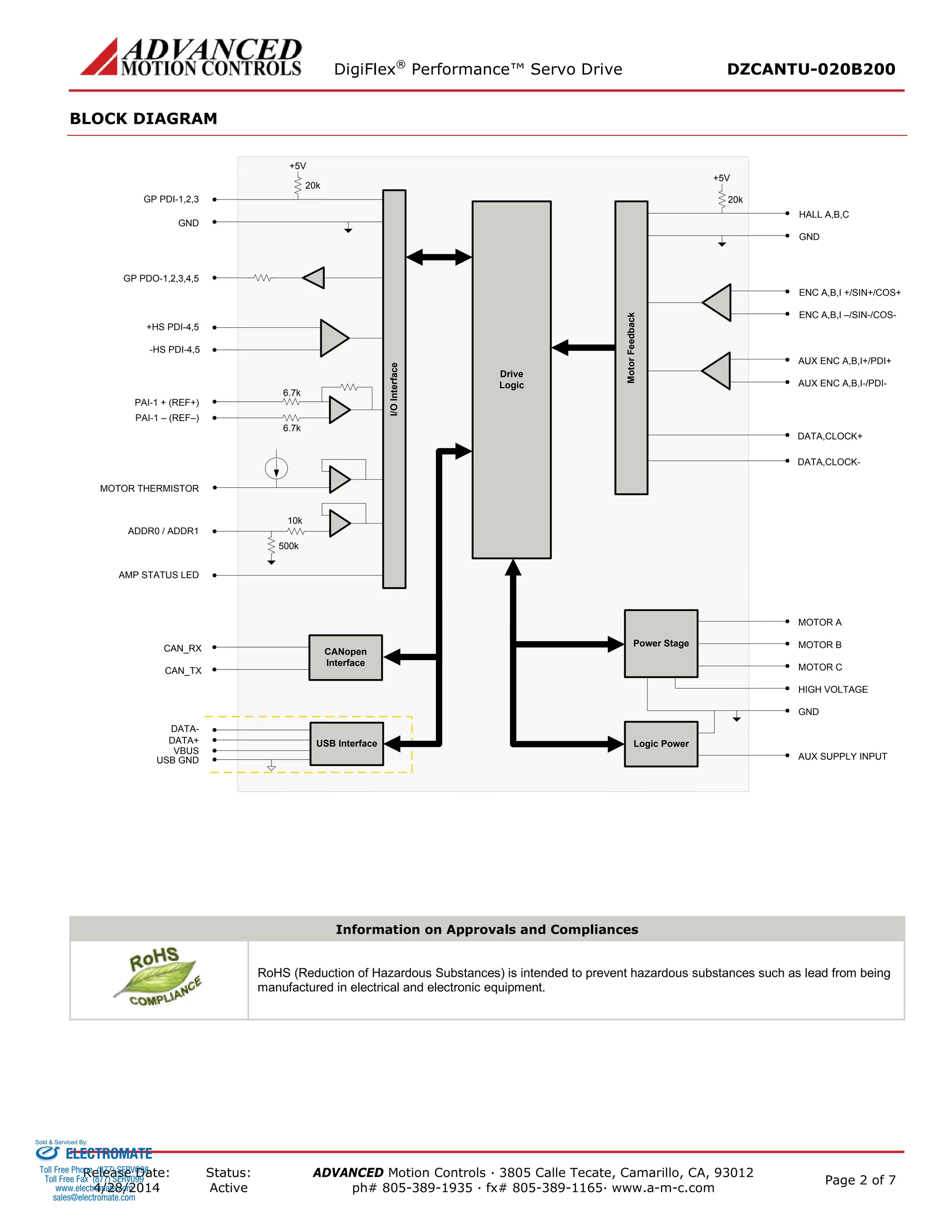 Advanced motion controls dzcantu 020b200 | PDF | Computer Peripherals | Computing