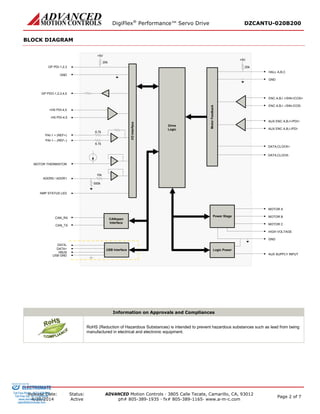Advanced motion controls dzcantu 020b200 | PDF | Computer Peripherals | Computing