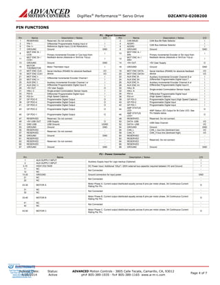 Advanced motion controls dzcantu 020b200 | PDF | Computer Peripherals | Computing