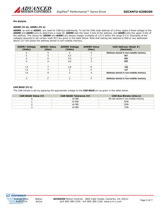Advanced motion controls dzcantu 020b200 | PDF | Computer Peripherals | Computing