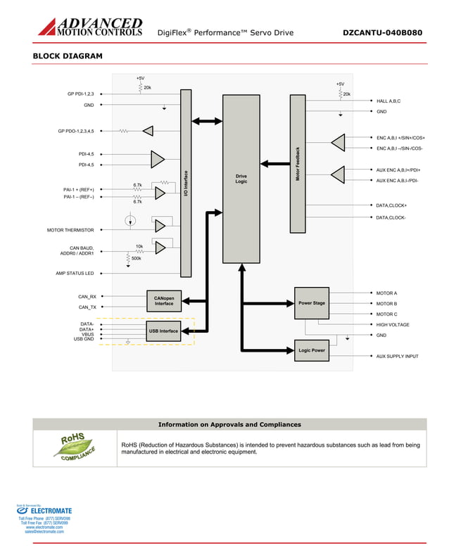 Advanced motion controls dzcantu 040b080 | PDF