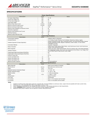 Advanced motion controls dzcantu 040b080 | PDF