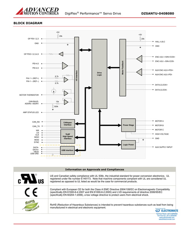 Advanced motion controls dzsantu 040b080 | PDF