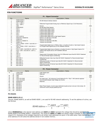 Advanced motion controls dzxralte 015l080 | PDF