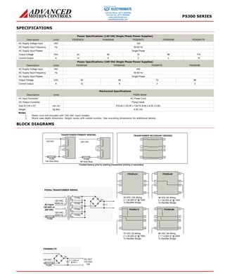 Advanced motion controls ps300w96 | PDF