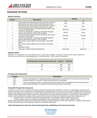 Advanced motion controls s16a8 | PDF
