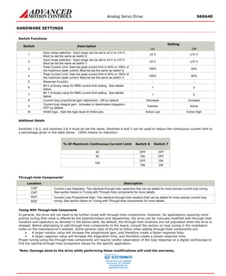 Advanced motion controls s60a40 | PDF
