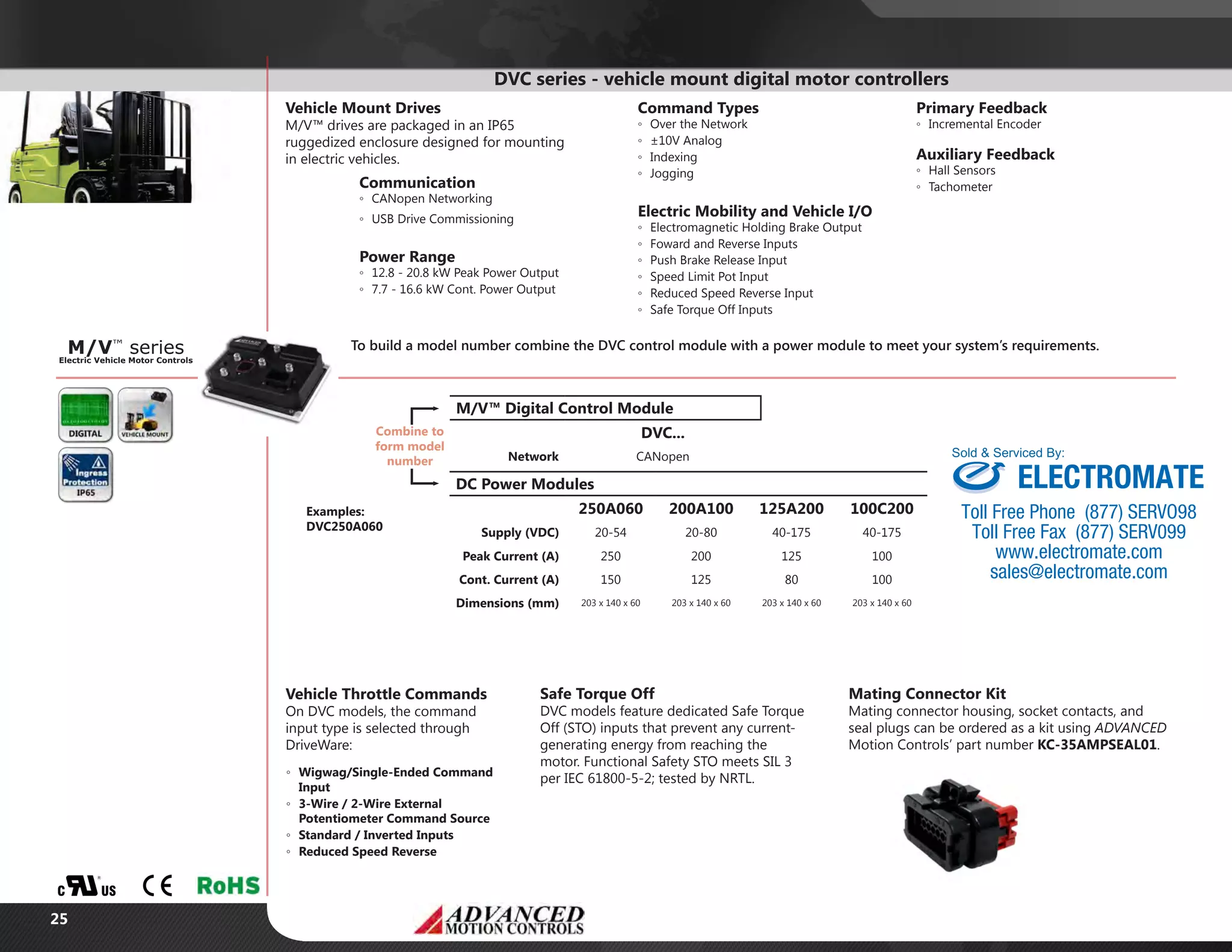 Advanced motion controls servo drive catalog | PDF