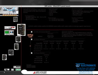 Advanced motion controls servo drive catalog | PPT