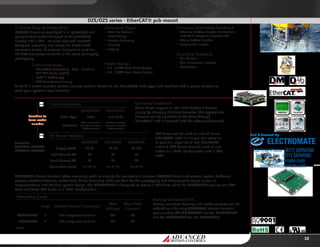 Advanced motion controls servo drive catalog | PPT