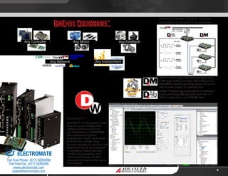 Advanced motion controls servo drive catalog | PPT