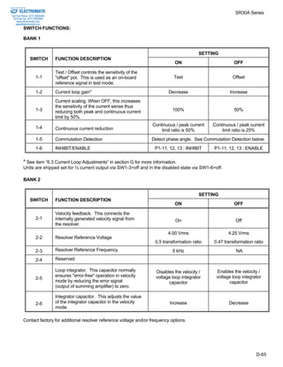 Advanced motion controls sr10a40 | PDF