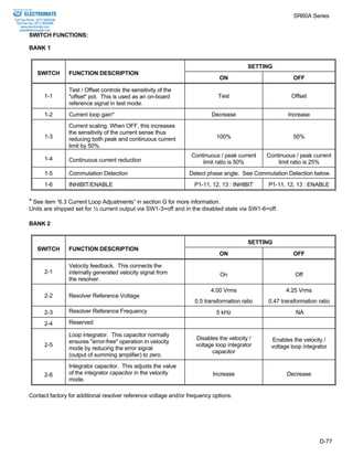 Advanced motion controls sr60a40 | PDF