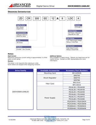 Advanced motion controls zdcr300ee12a8ldc | PDF