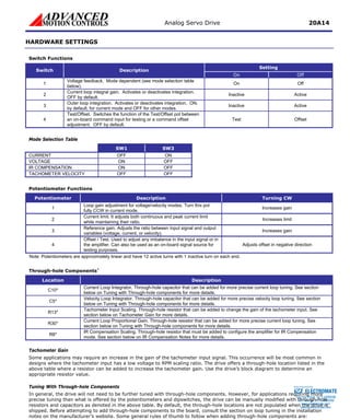 Advanced motions controls 20a14 | PDF