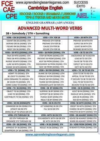 CAE C2 MULTIWORD VERBS | PDF