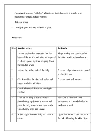 ADVANCED NEONATAL PROCEDURES (1).docx