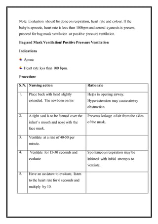 ADVANCED NEONATAL PROCEDURES (1).docx