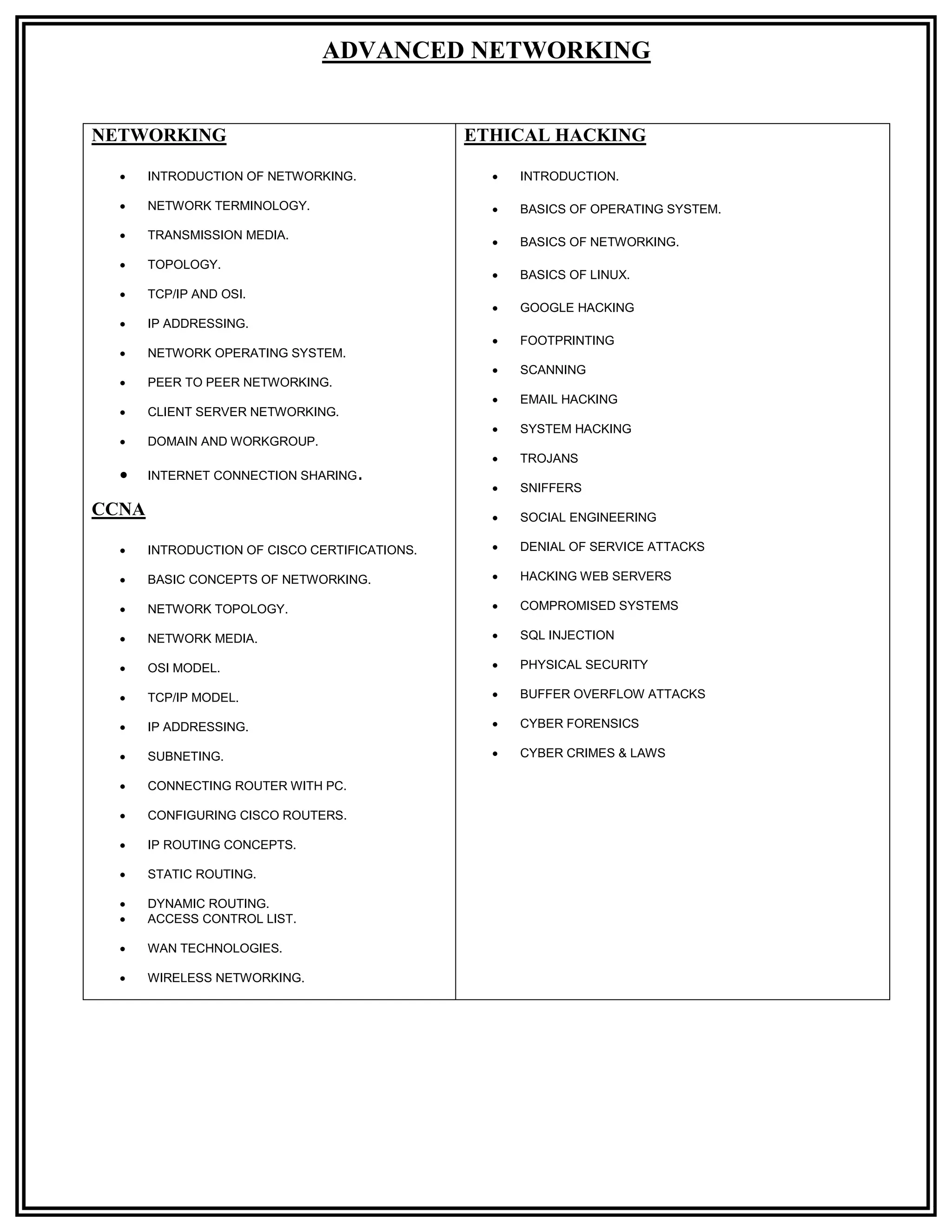 Advanced Networking Pdf 
