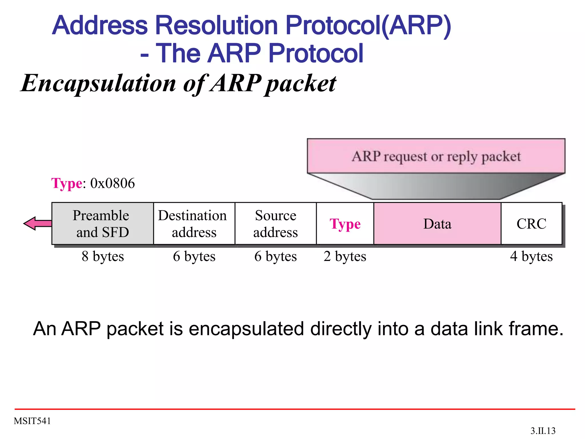 Advanced_Networking_Principles_and_Protocols_Lecture_3_part2.pptx