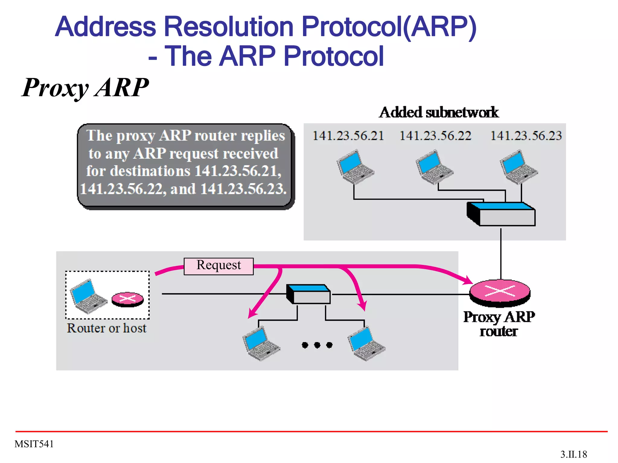 Advanced_Networking_Principles_and_Protocols_Lecture_3_part2.pptx