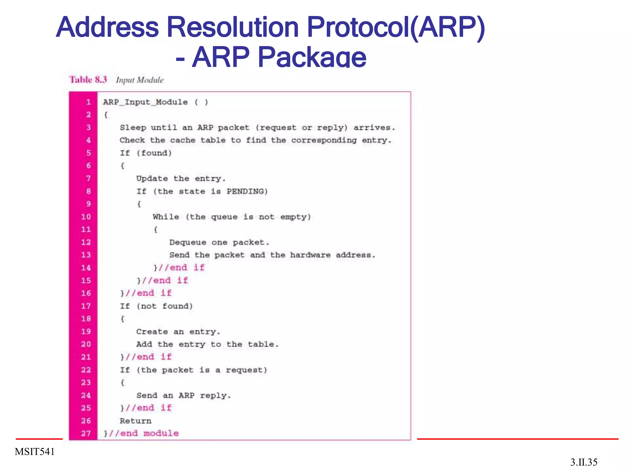 Advanced_Networking_Principles_and_Protocols_Lecture_3_part2.pptx