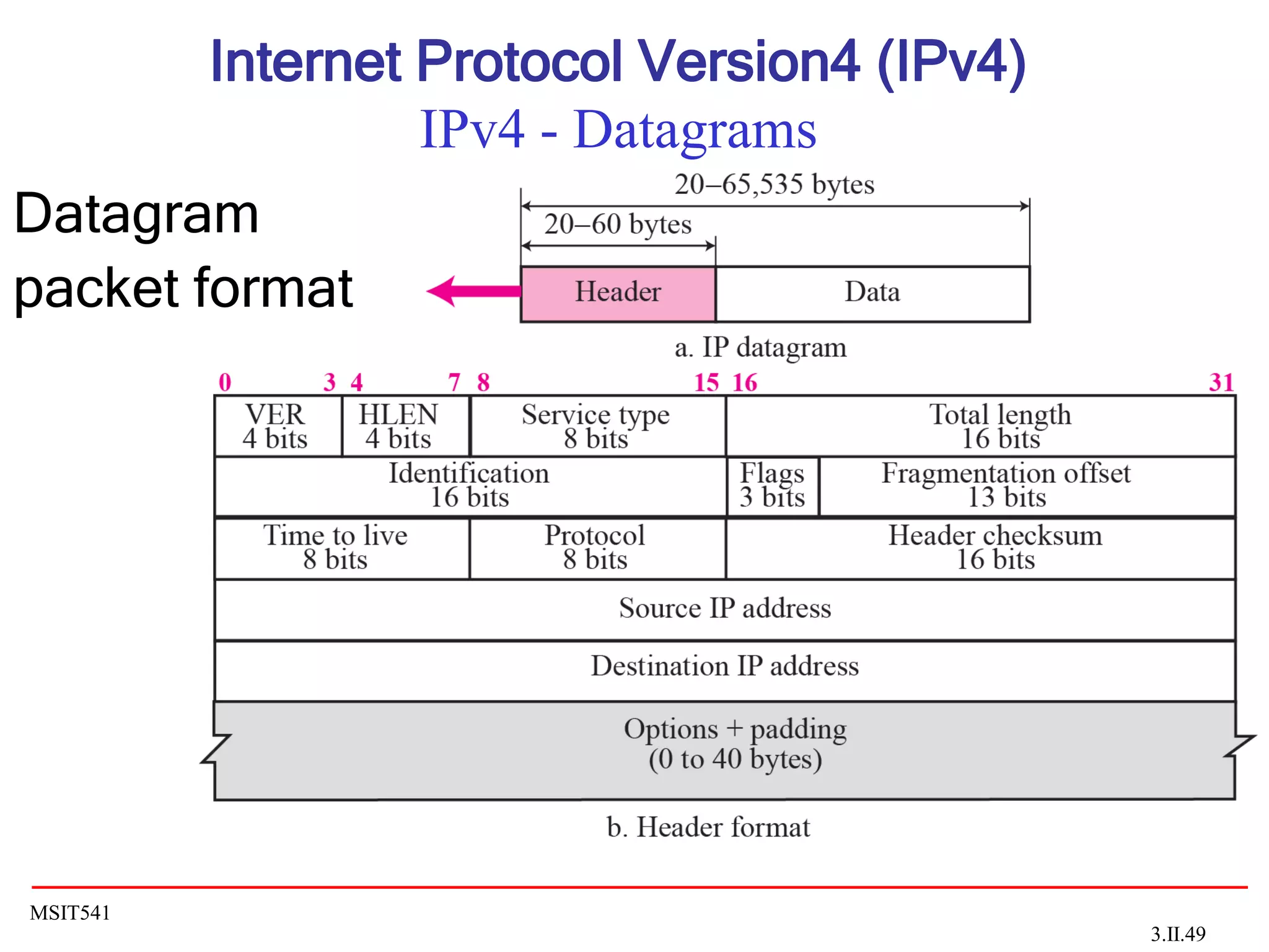 Advanced_Networking_Principles_and_Protocols_Lecture_3_part2.pptx