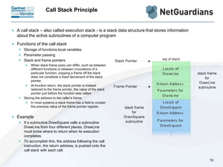 Linux and Java - Understanding and Troubleshooting | PPTX