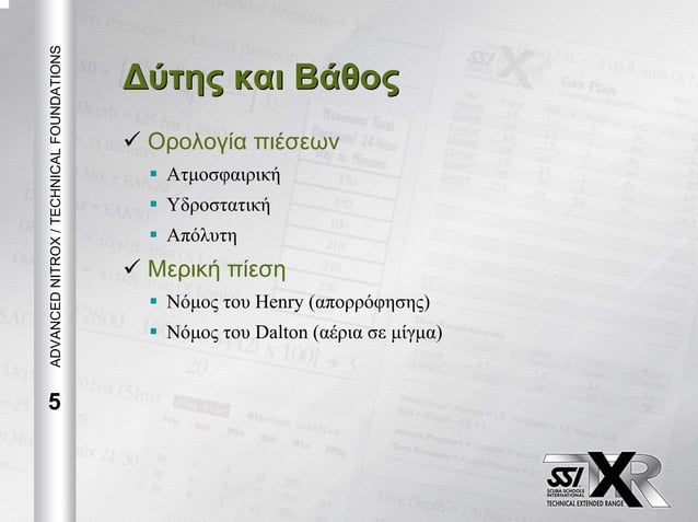 Advanced Nitrox & Technical Foundation - Greek | PPT