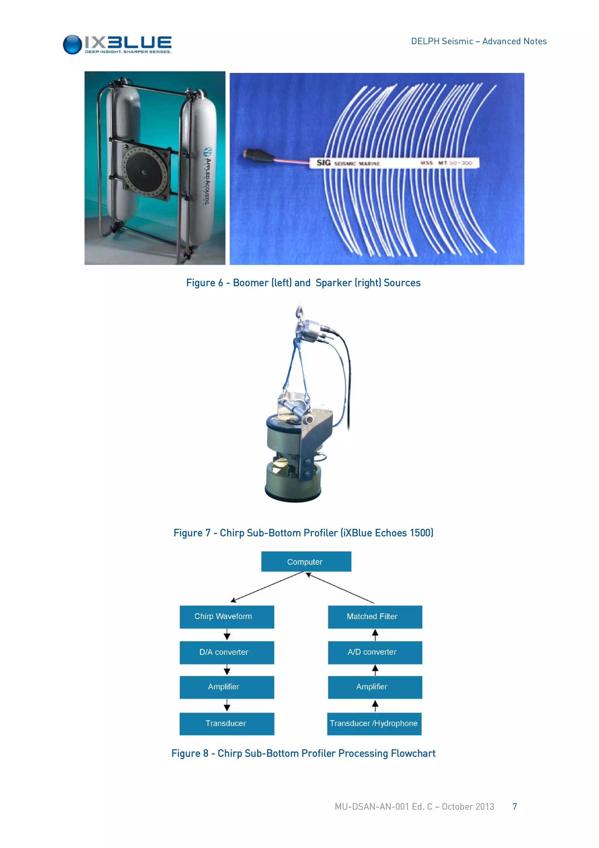 iXblue - DELPH Seismic advanced notes | PDF