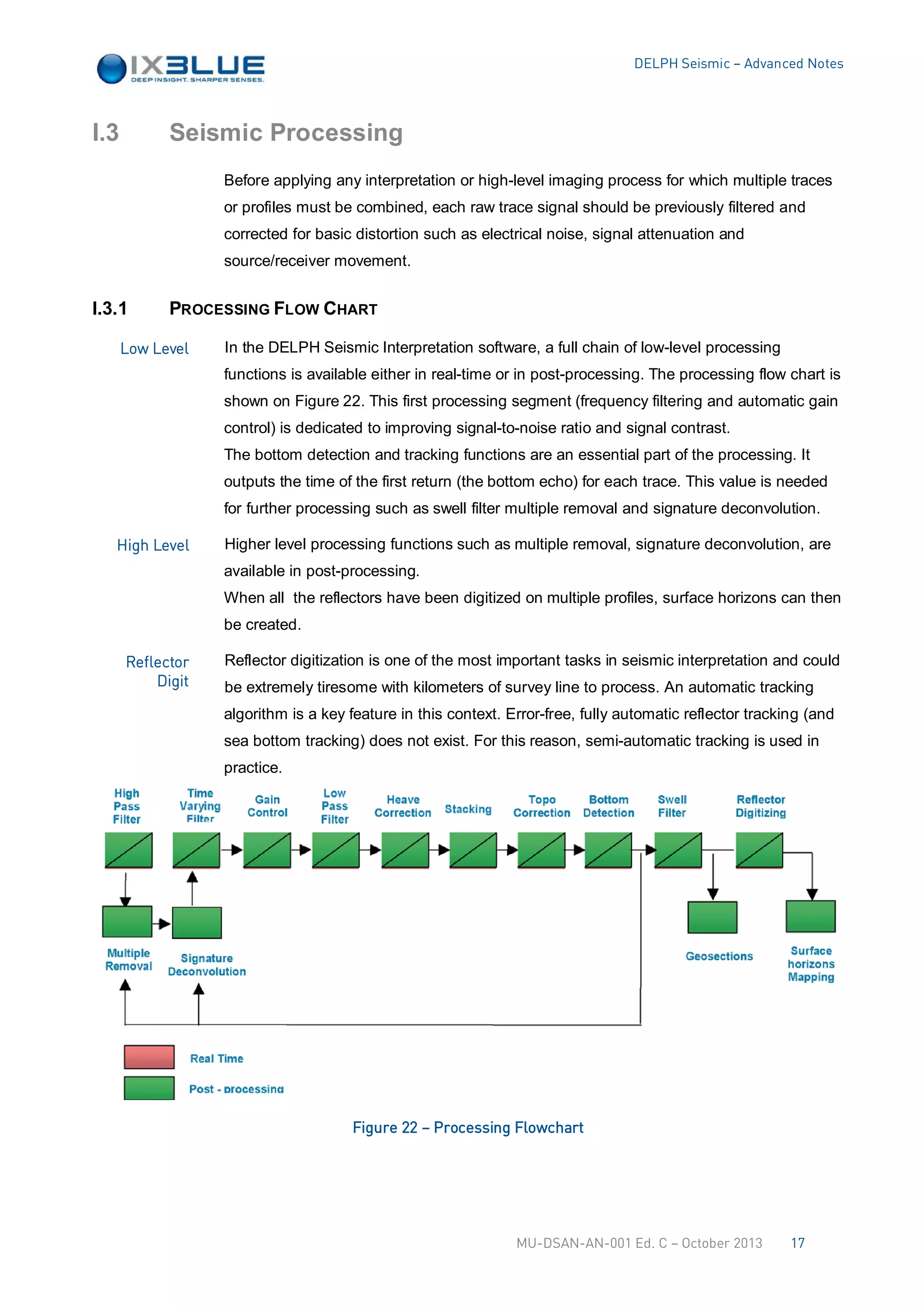 iXblue - DELPH Seismic advanced notes | PDF