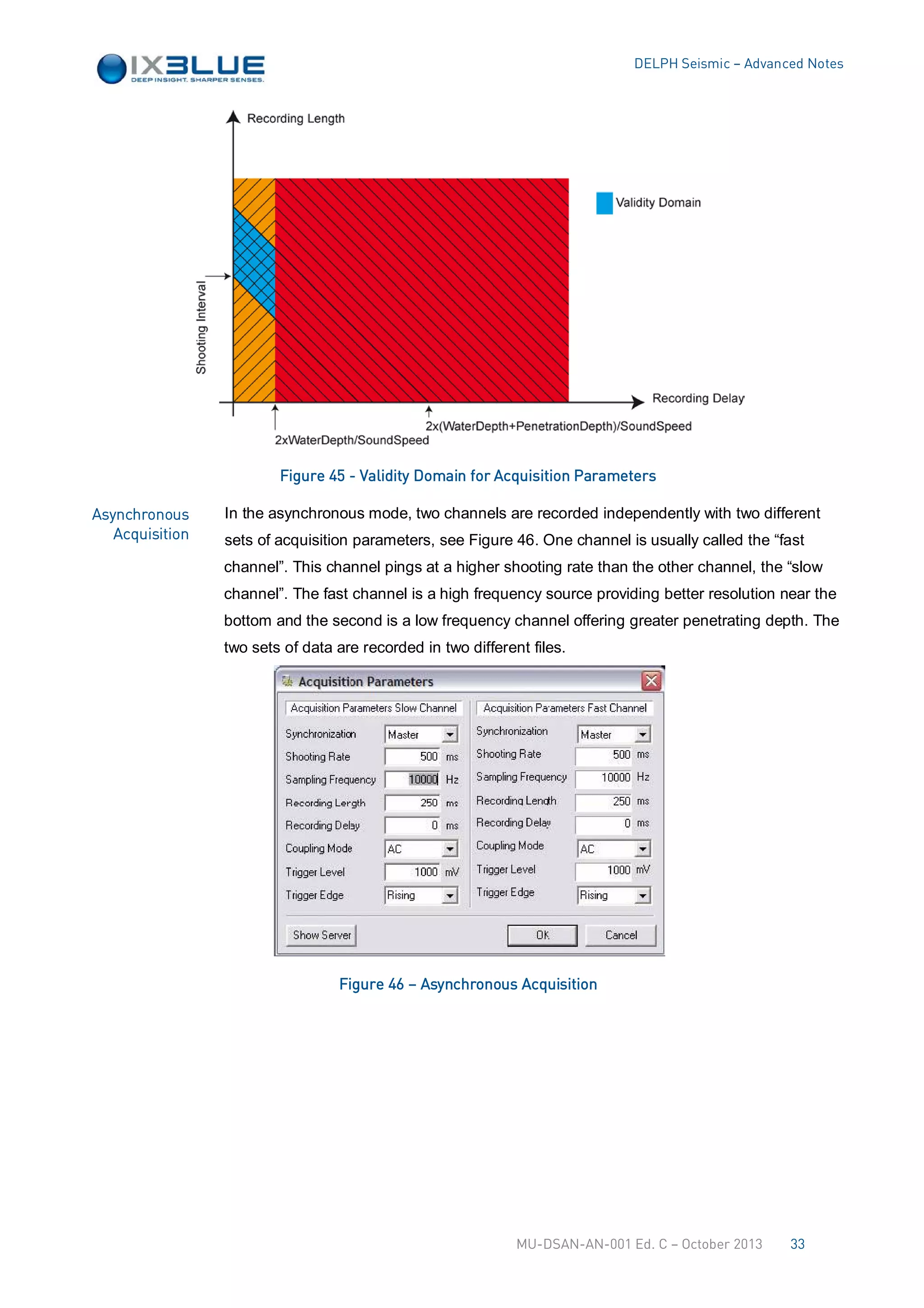 iXblue - DELPH Seismic advanced notes | PDF
