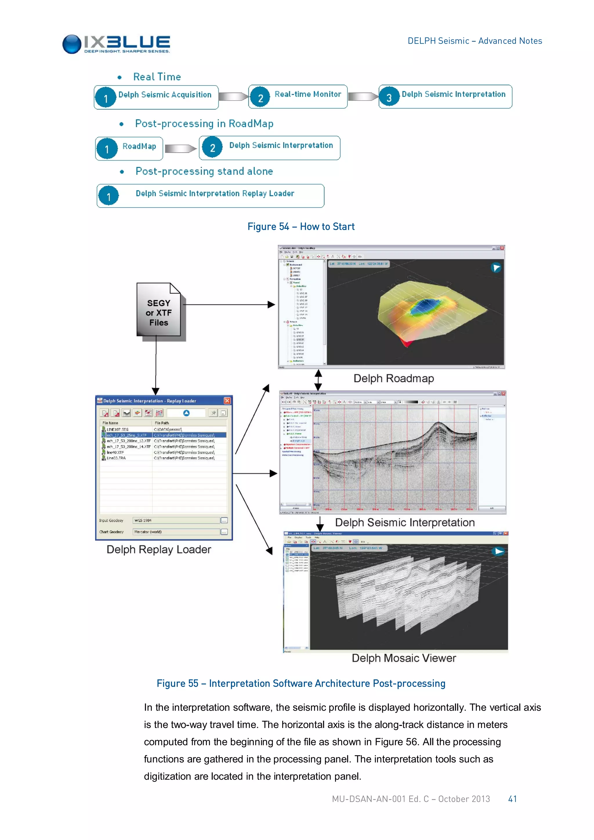 iXblue - DELPH Seismic advanced notes | PDF