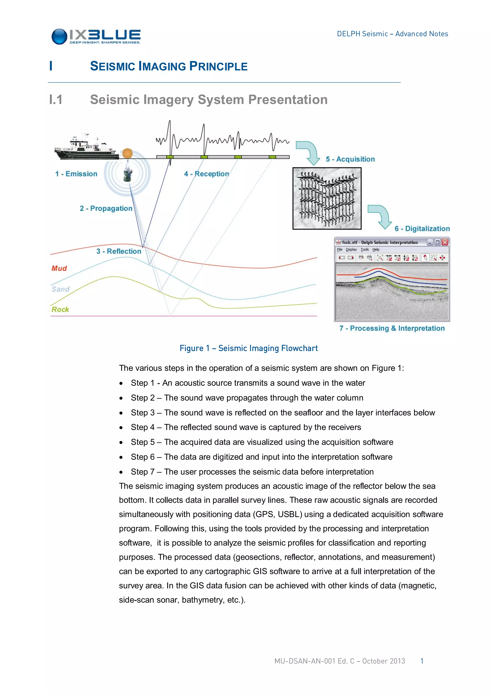 iXblue - DELPH Seismic advanced notes | PDF