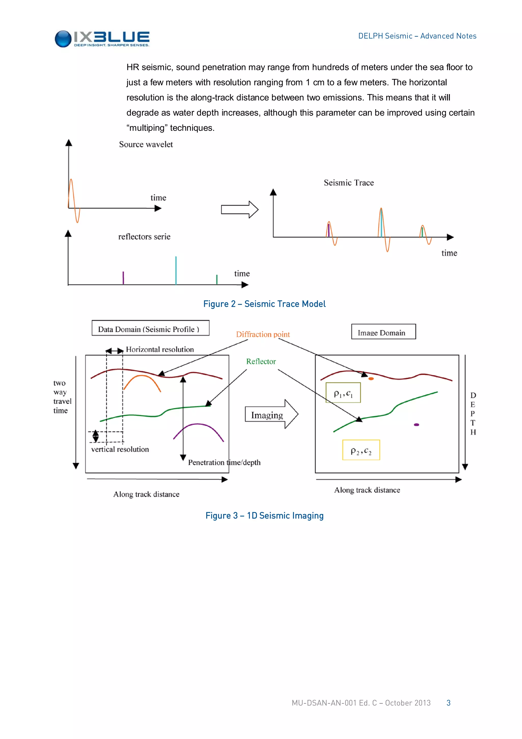 iXblue - DELPH Seismic advanced notes | PDF