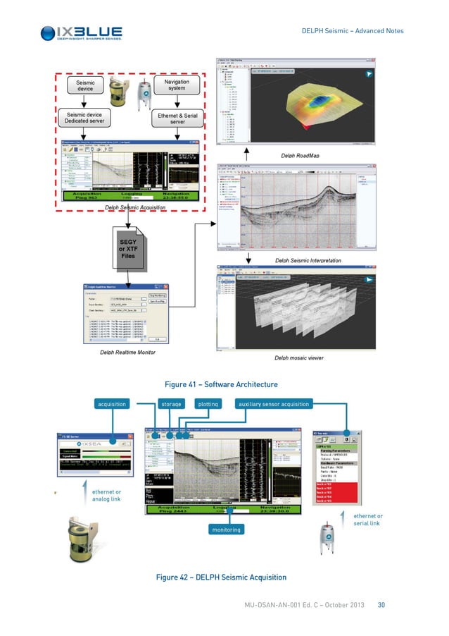 iXblue - DELPH Seismic advanced notes | PDF