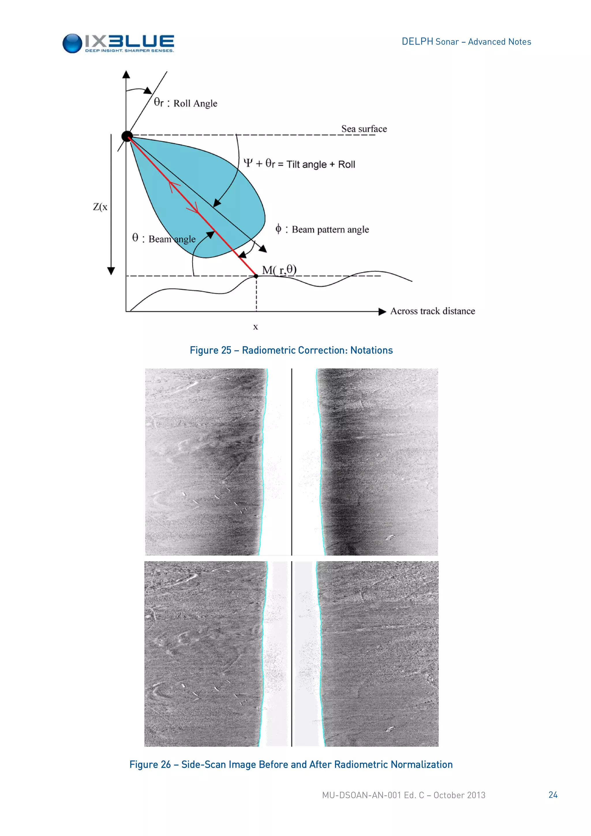 iXblue - DELPH Sonar advanced notes | PDF