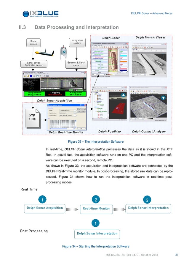 iXblue - DELPH Sonar advanced notes | PDF
