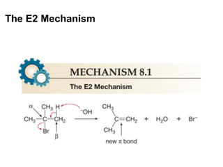 Advanced Organic Chemistry | PPT