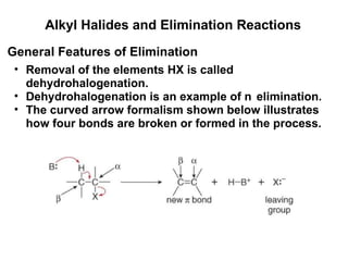 Advanced Organic Chemistry | PPT