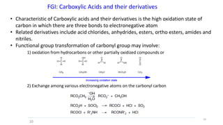 Functional group interconversions(oxidation reduction) | PPTX