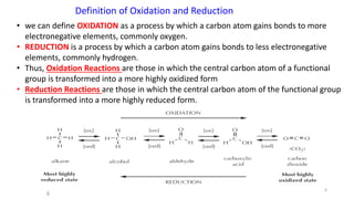 Functional group interconversions(oxidation reduction) | PPTX