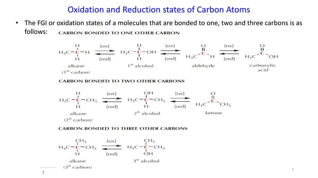Functional group interconversions(oxidation reduction) | PPTX ...
