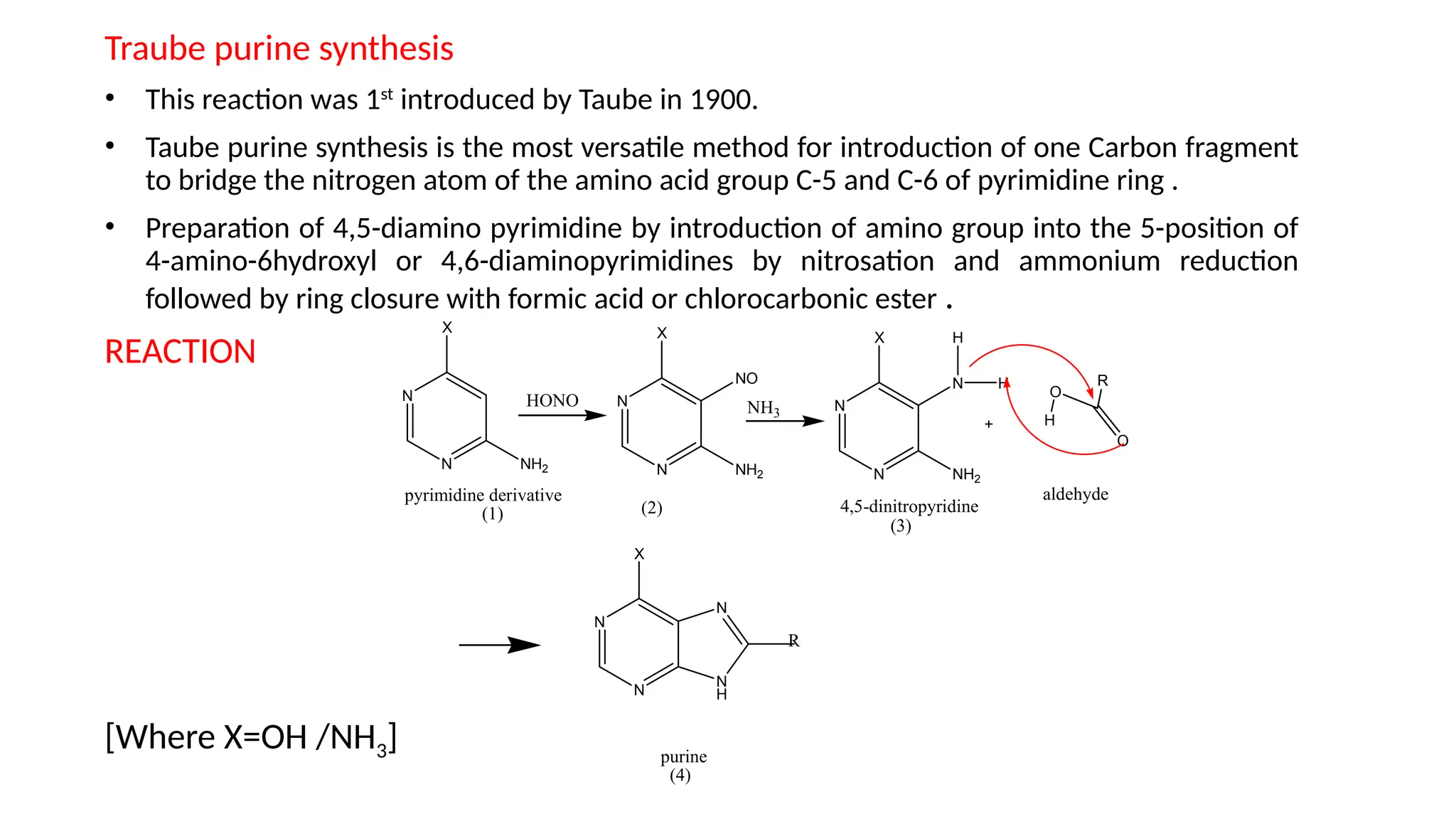 ADVANCED ORGANIC CHEMISTRY . Slide share | PPTX