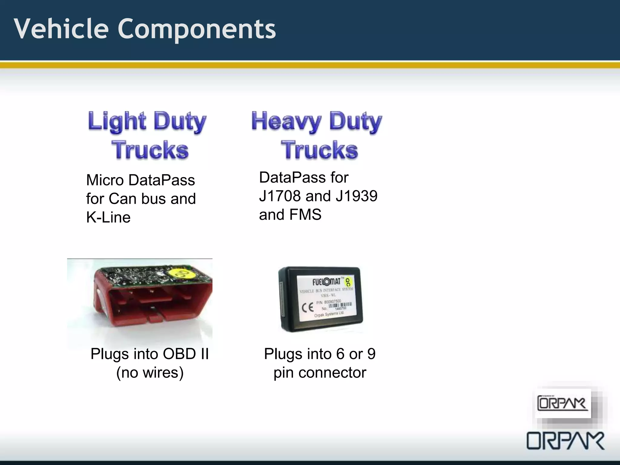 Advanced Orpak Fleet Solutions R1 Dec2011 | PPTX